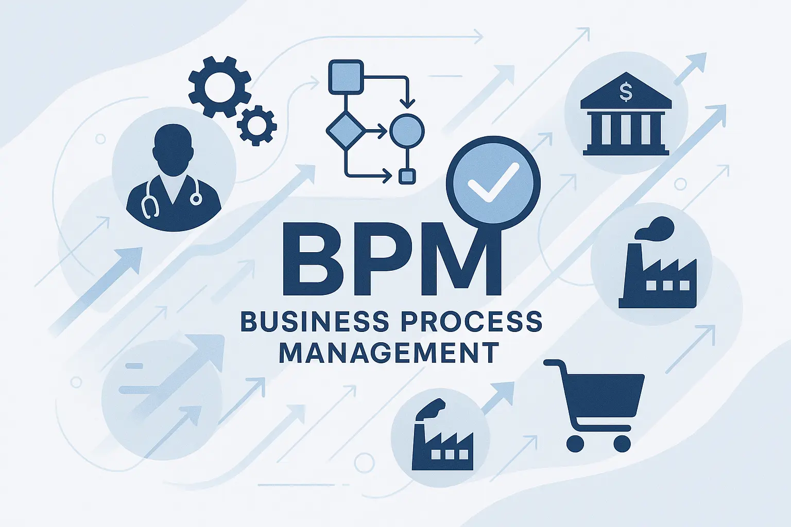 Why BPM is a Game-Changer — 7 Use Cases That Prove It Works Pericent